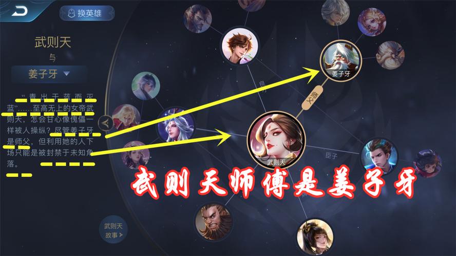 王者师徒就是暧昧关系吧