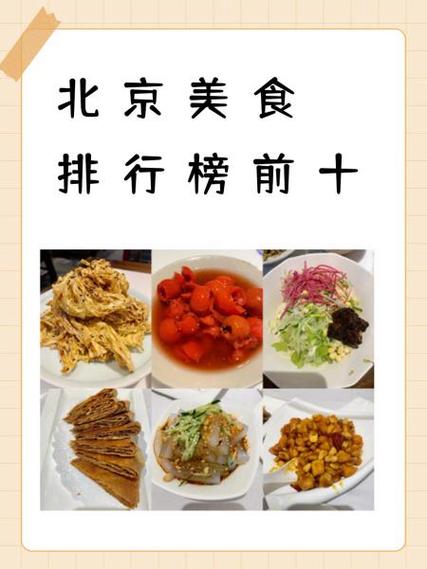 中国美食排行榜图标