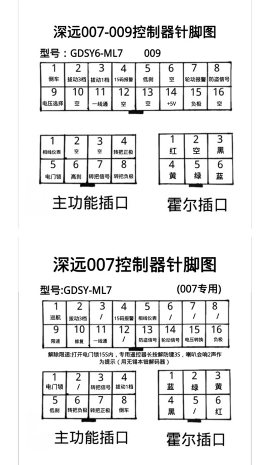 009怎么调速截图