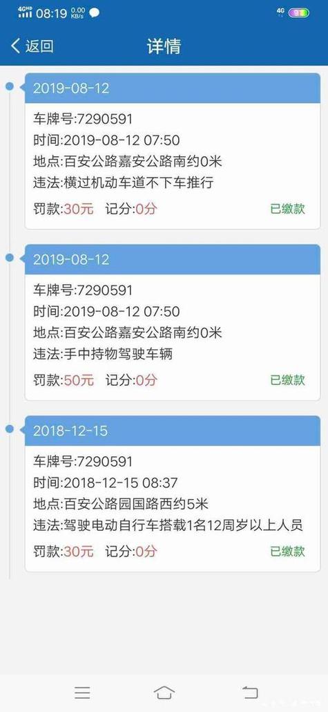 交违章罚款图标