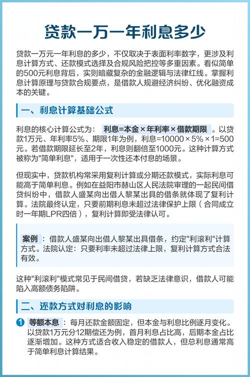 轻贷借款的利息高不