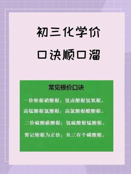初三化学必背36个口诀图标