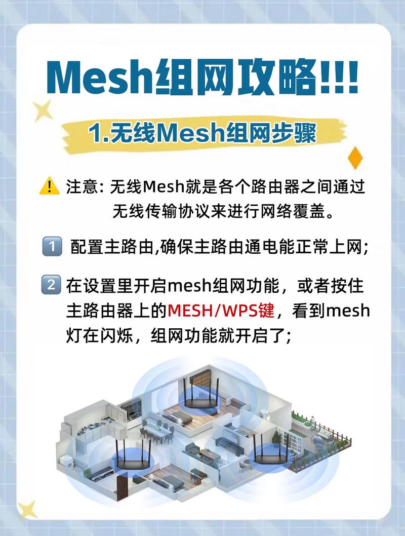 wr135支持easymesh吗截图