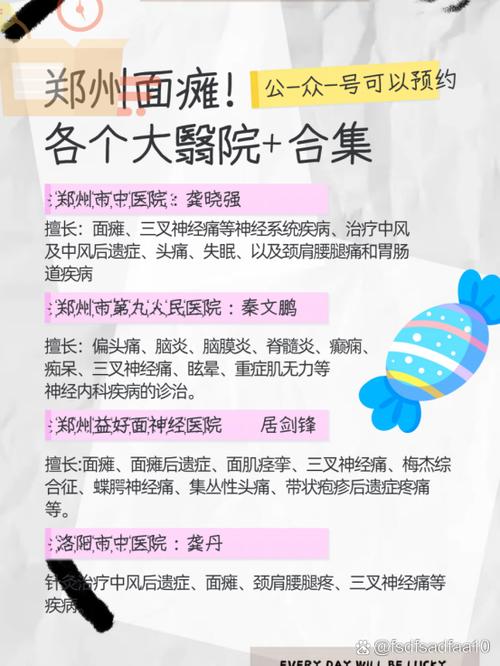 面瘫去哪个医院医治比较好图标