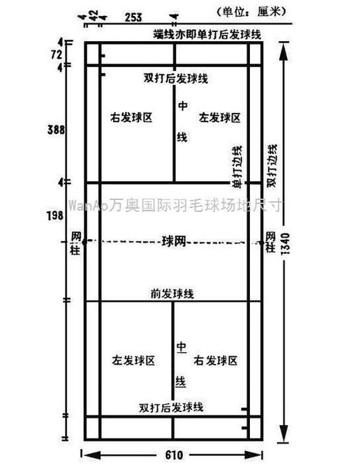 正规球场尺寸图标