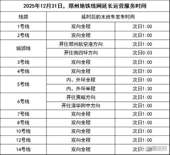 跨年地铁会延迟吗缩略图
