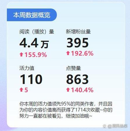 百家号涨粉需要做什么任务图标