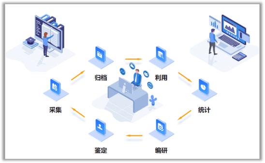 数字化档案管理图标