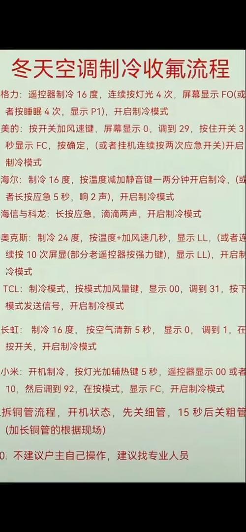 变频空调怎么收氟图标