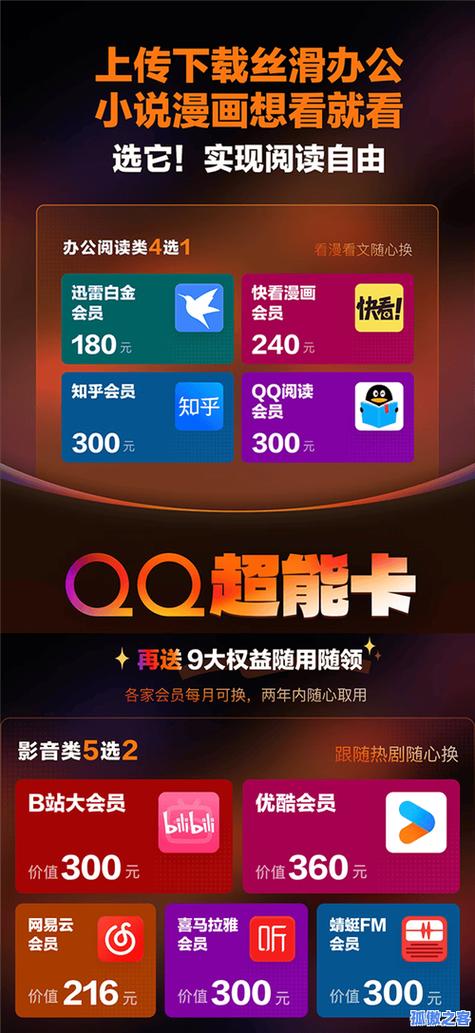 qq超级会员10级要多少钱图标