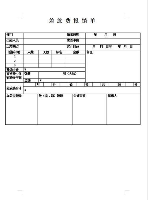 公司差旅费报销标准图标