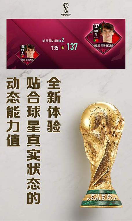 fifa先锋测试服下载