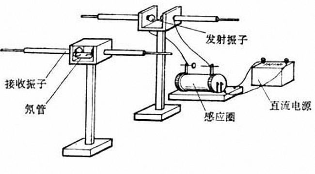 帧和赫兹的区别图标