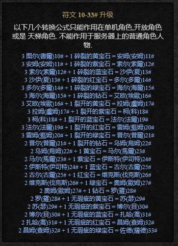 暗黑2合成箱子怎么获得截图