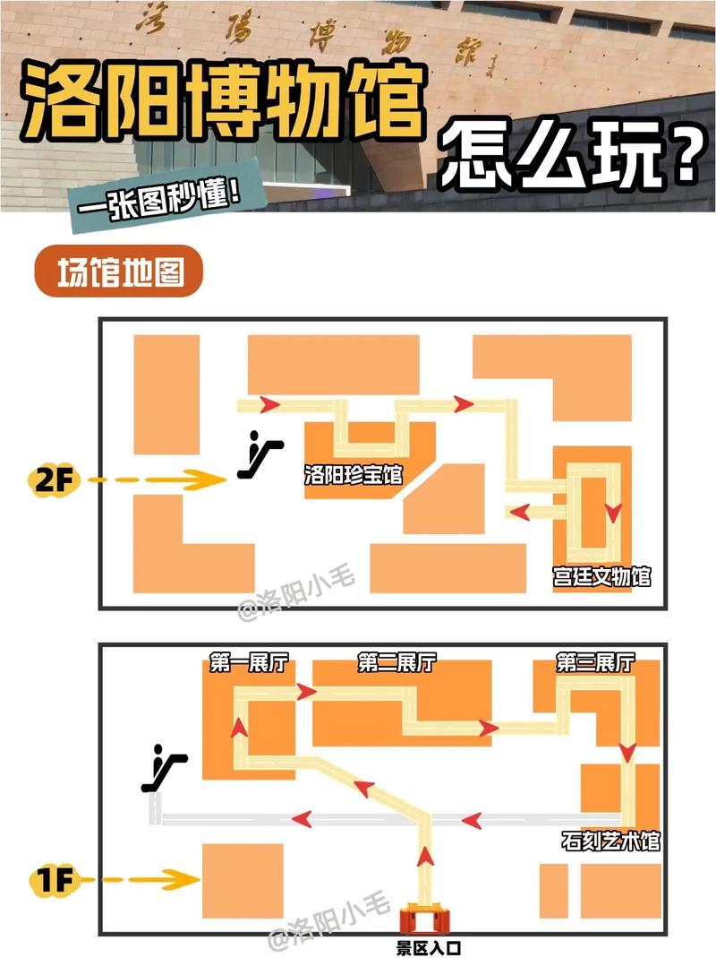博物馆30关攻略图解法图标