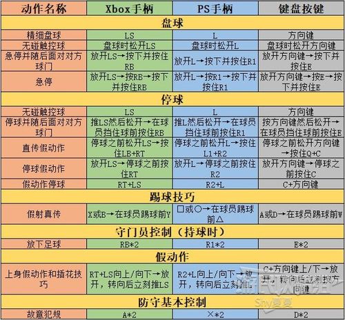 欧洲球内置菜单图标