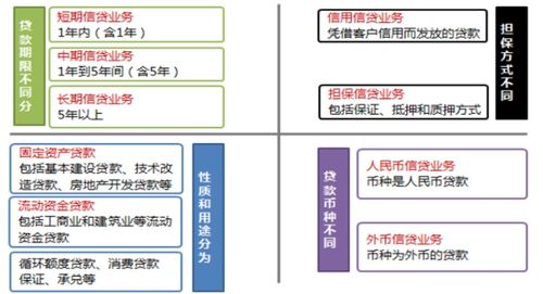 银行金融基础知识500题图标