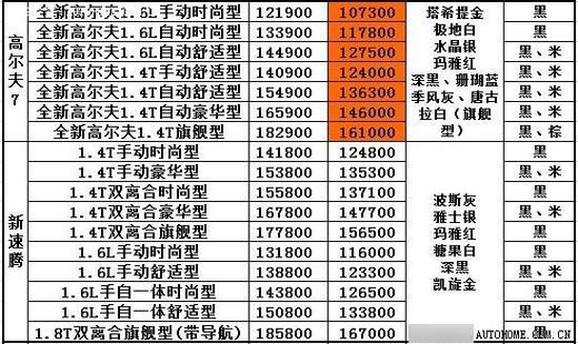 上汽大众内部优惠2021截图