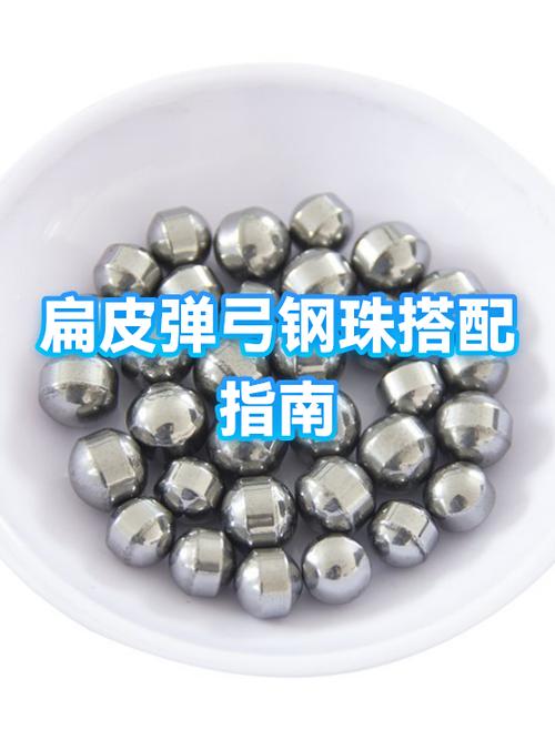 扁皮与钢珠最佳配置图标