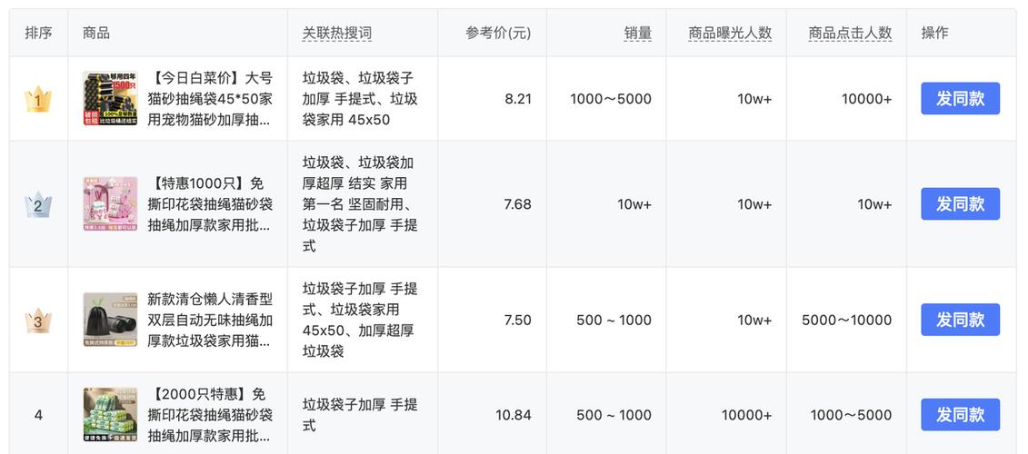 拼多多热搜词排行榜在哪里看图标
