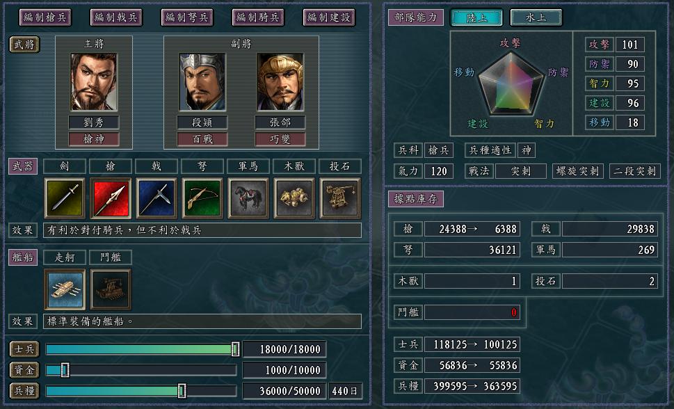 三国志11最强枪兵组合图标