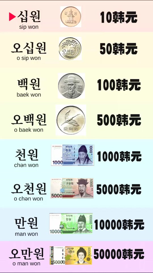 韩币哪年有收藏价值图标