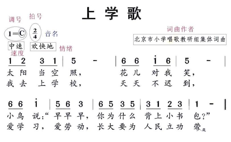 免费学简谱入门截图