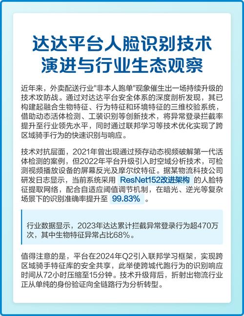 达达快送骑手需要人脸识别吗图标