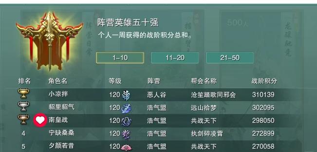 打野和中单哪个好上分图标
