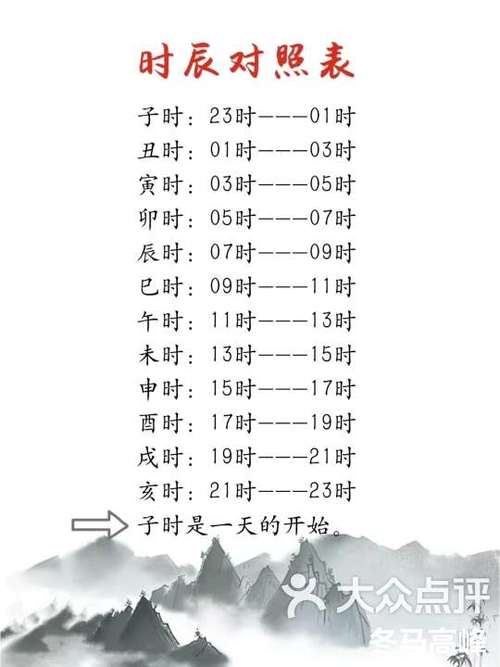 时辰计算器截图