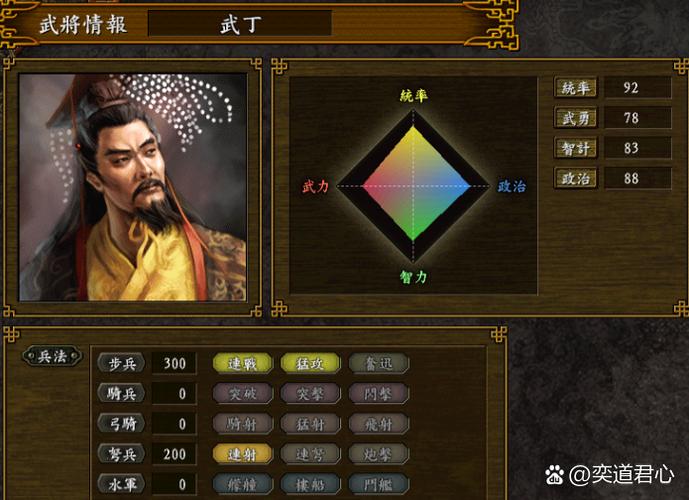 三国志9阵容搭配图标