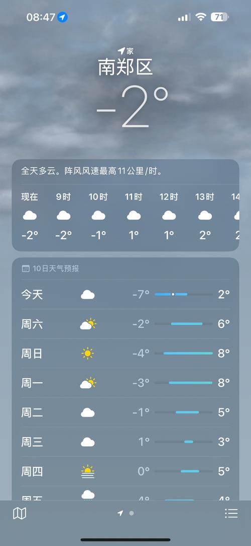 天气预报显示桌面怎么弄图标