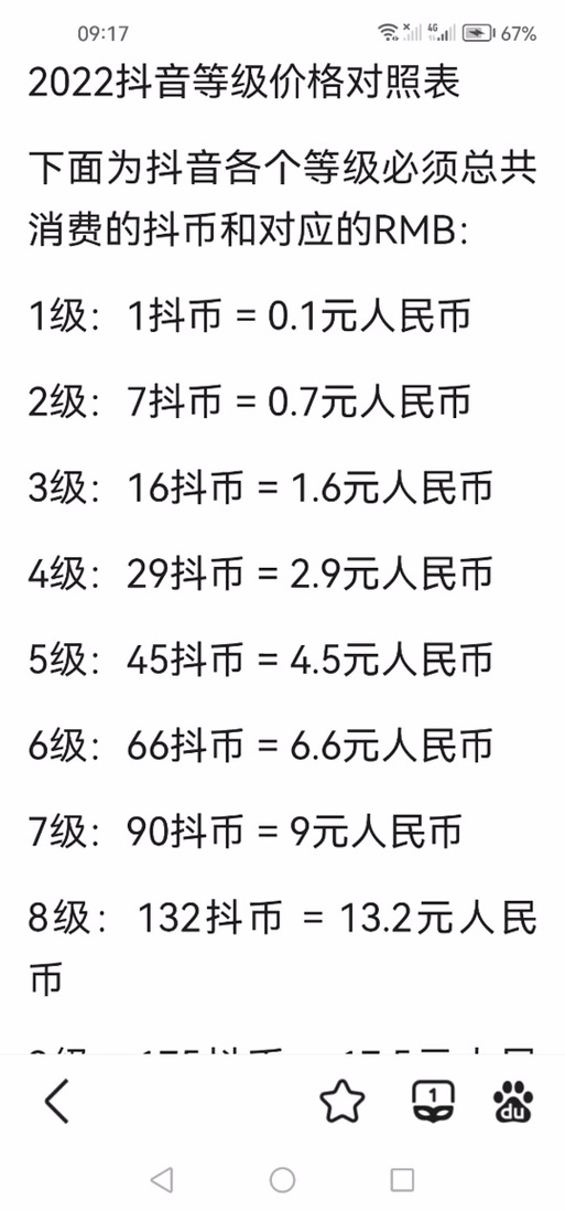刷亲密需要多少钱图标
