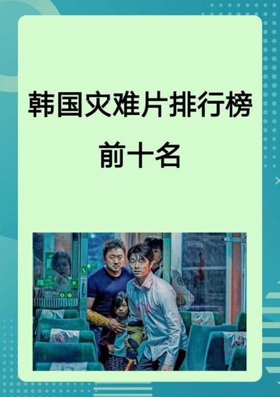 世界灾难排行榜前十名图标