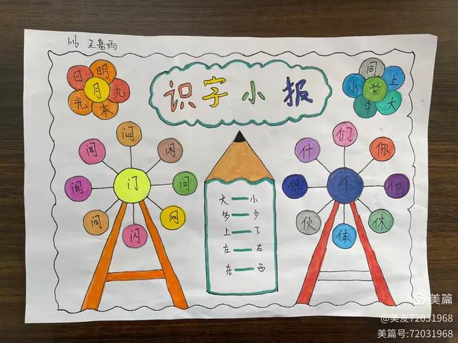 小学一年级识字小报图片图标