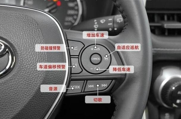 汉兰达巡航定速怎么打开截图