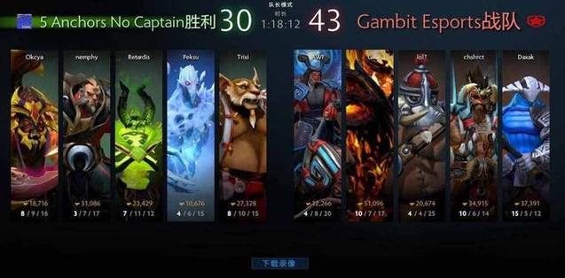 英雄联盟与刀塔的关系图标