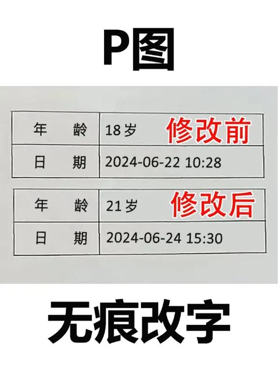 手机无痕p图修改文字图标