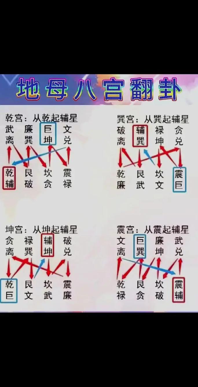 翻转乾坤是什意思图标