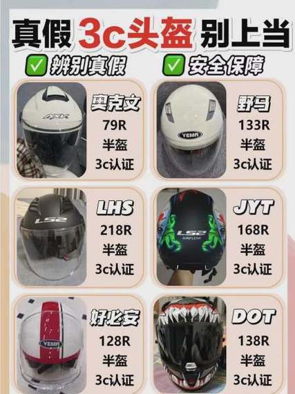头盔怎么分辨真假图标