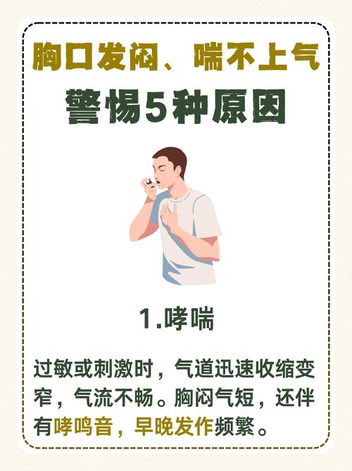 出气粗和喘是一回事吗图标