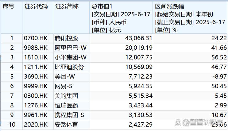 明年56万亿资金怎么样截图