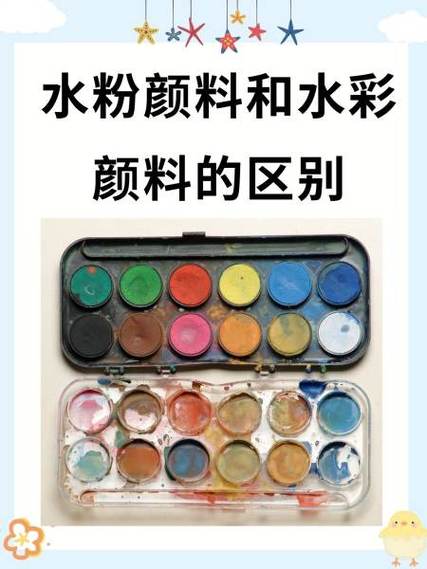 水粉颜料要加水吗,怎么调截图