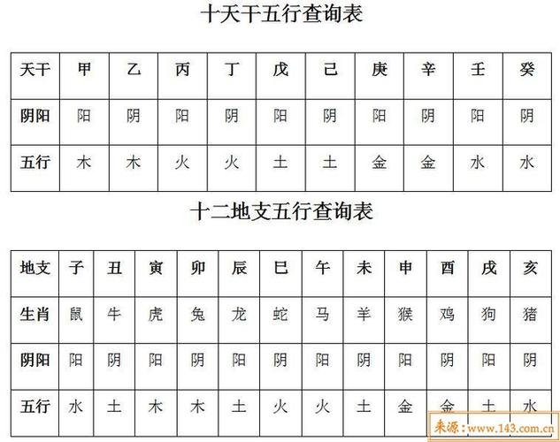 张诗瑶五行属金还是木图标