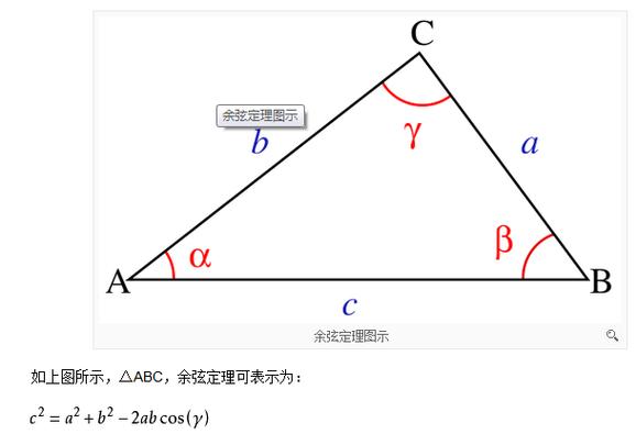 三角形求角度公式图标