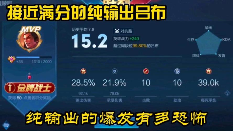 21星吕布需要多少碎片图标