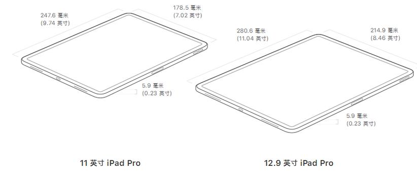 ipadpro11寸12.9寸图标