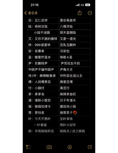 “谐音擦边”网名图标