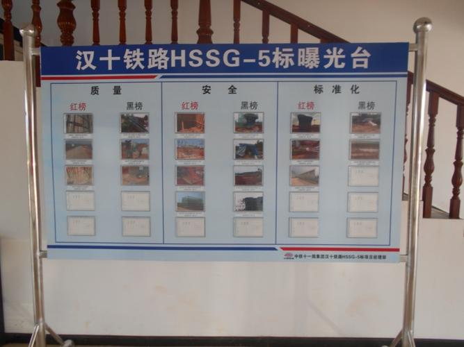 质量管理的亮点和不足图标