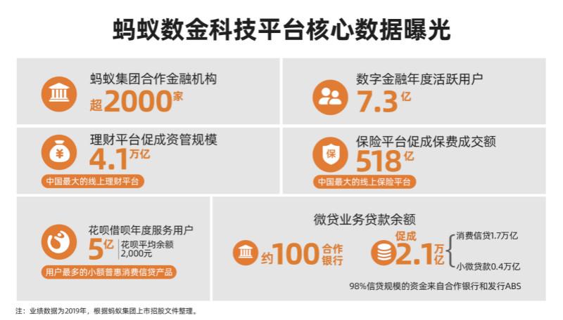 蚂蚁平台接单图标